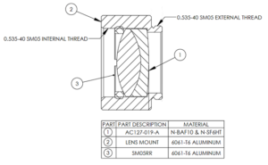 The Most Critical Step in OpenRAMAN – OpenRAMAN